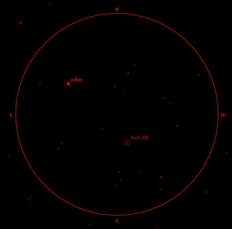 Exploring Solar Neighborhood Stars with Binoculars and BTs - Binoculars ...