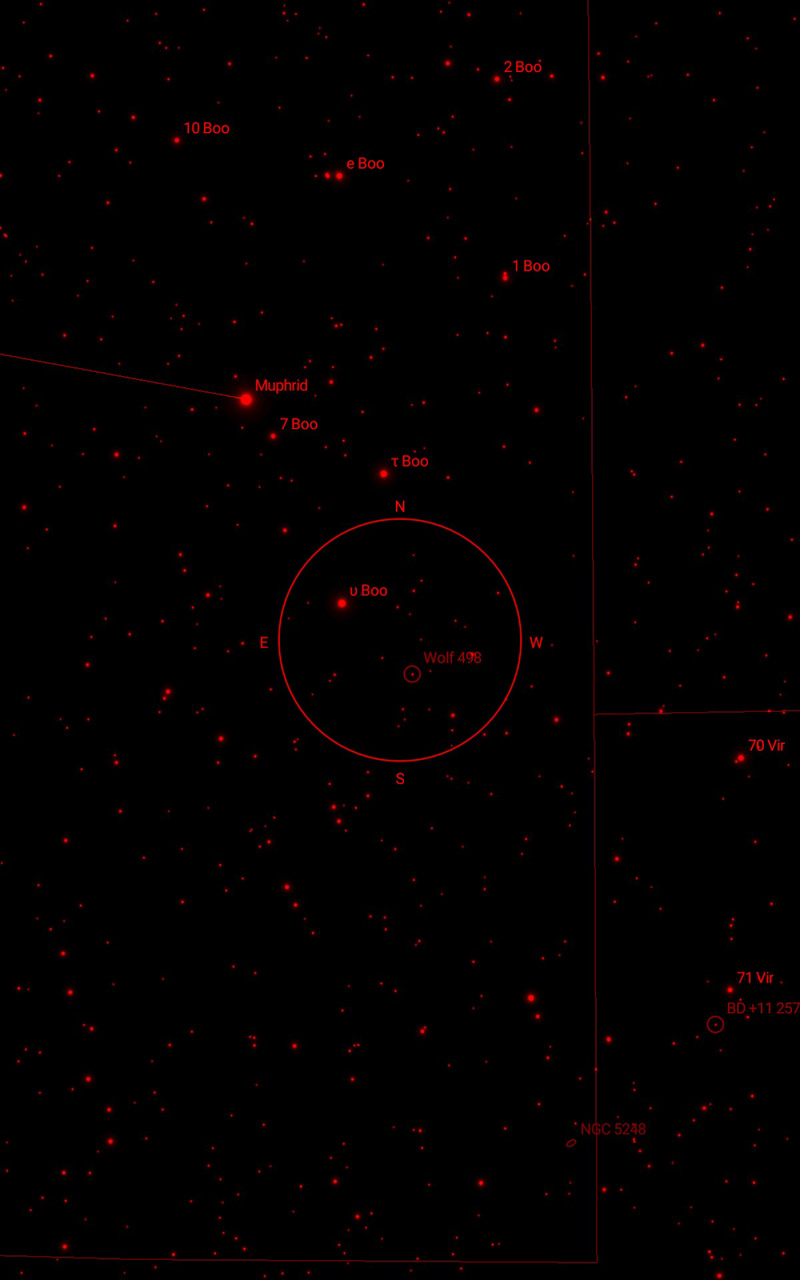 Exploring Solar Neighborhood Stars with Binoculars and BTs - Binoculars ...